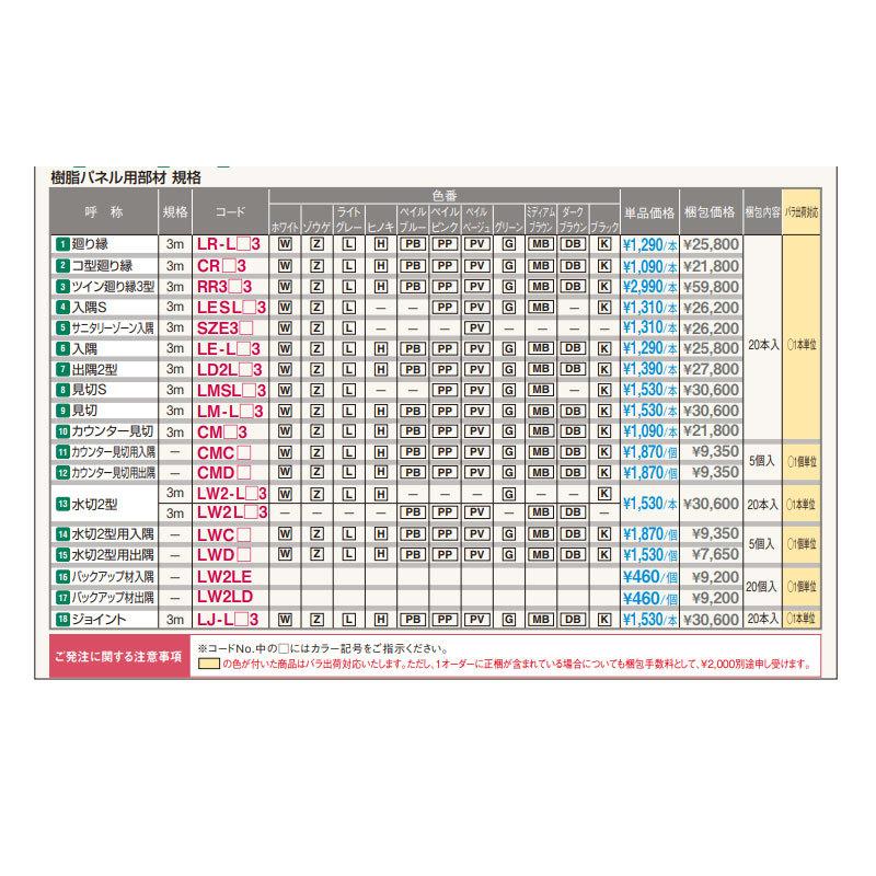 FUKUVI フクビ 浴室・サニタリー内装材 樹脂パネル用部材 廻り縁（3m×20本入り） カラー11色 LR-L3 : ビバ建材通販 職人工房 - 通販 - Yahoo!ショッピング