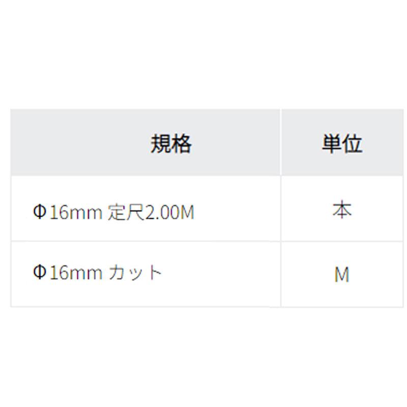 65-123 (1m以下は1m単価) Φ16mm カット M売り アシスト (注文数×1M)(1本最長2mまで) 現場配送不可 : 65 ...