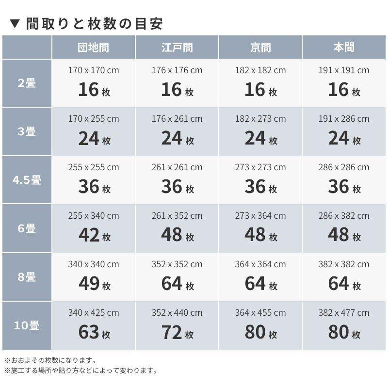 タイルカーペット サンゲツ 50×50 安い NT-350S LINE 裏面のり付 :nt350s-1:ビバ建材通販 DIY店 - 通販 - Yahoo!ショッピング