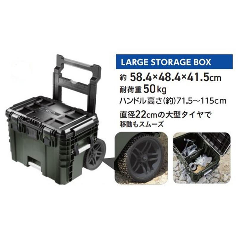 WIZA ツールボックス下段 MMB−03 工具 工具収納 樹脂製ケースビバホーム : ビバホーム オンライン ヤフー店 - 通販 - Yahoo!ショッピング