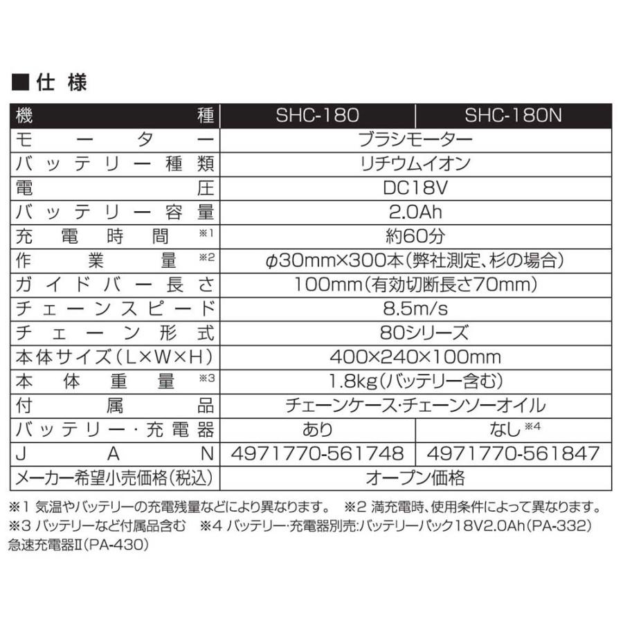 工進 充電式ハンディチェンソー 18V 2.0Ah SHC-180 園芸 農業 農業機械 園芸機器ビバホーム :30122320:ビバホーム オンライン ヤフー店 - 通販 - Yahoo ...