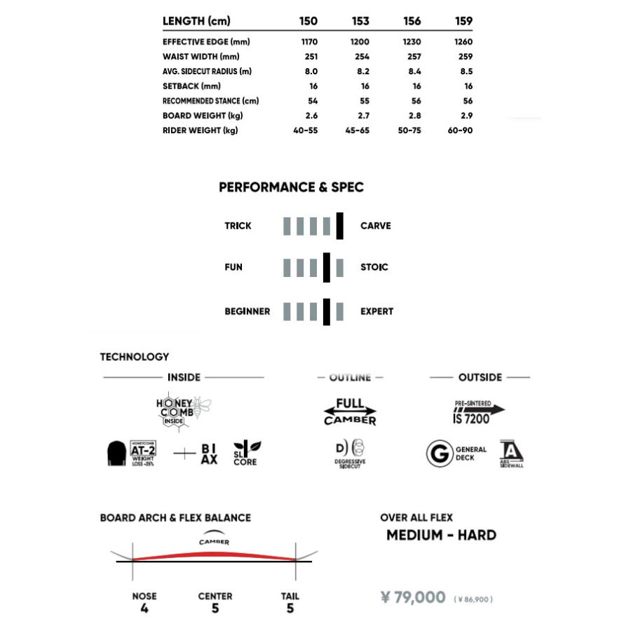 FNTC チューニング付き 23-24 エフエヌティーシー CVT カービング キャンバー スノーボード SNOWBOARD ボード 板 正規品 2023-2024 : VOLTAGE ...