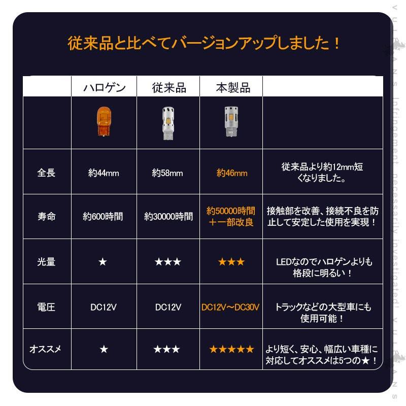 Vulcans 純正サイズ 冷却ファン付 ハイフラ防止 ウインカー専用LEDバルブ T20ピンチ部違い/T20シングル球 2個 LED ...