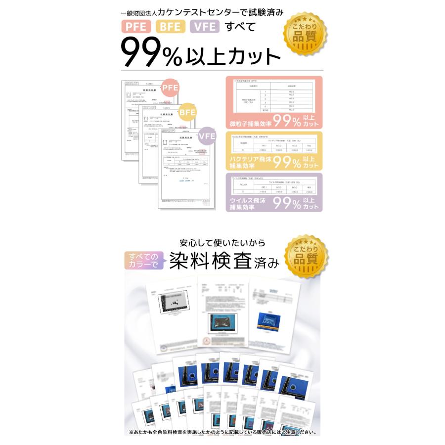 数量限定 1箱349円 接触冷感 3Dデイリースタイル カラーマスク 両面同色 3D 立体マスク 3層構造 不織布マスク 小顔 ジュエルフラップマスク WEIMALL :BWM3D7Z:W ...
