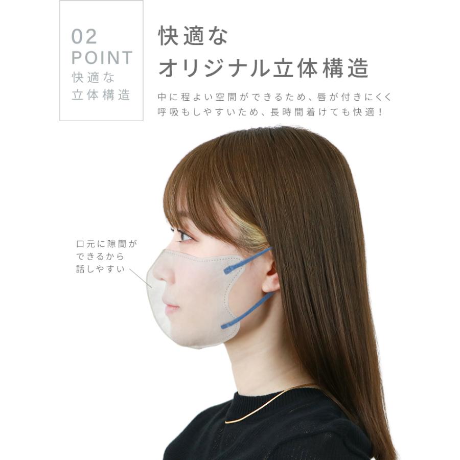 WEIMALL 数量限定 3Dデイリースタイル カラーマスク バイカラー フリーサイズ 3D 立体マスク 3層構造 不織布マスク 小顔 2D ジュエルフラップマスク : W-CLASS ...