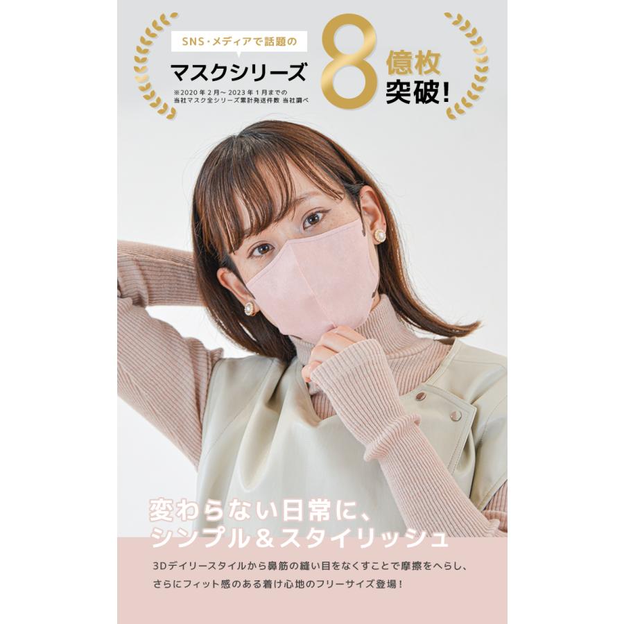 数量限定 3Dデイリースタイル カラーマスク バイカラー フリーサイズ 3D 立体マスク 3層構造 不織布マスク 小顔 2D ジュエルフラップマスク WEIMALL :BWM3DF:W ...