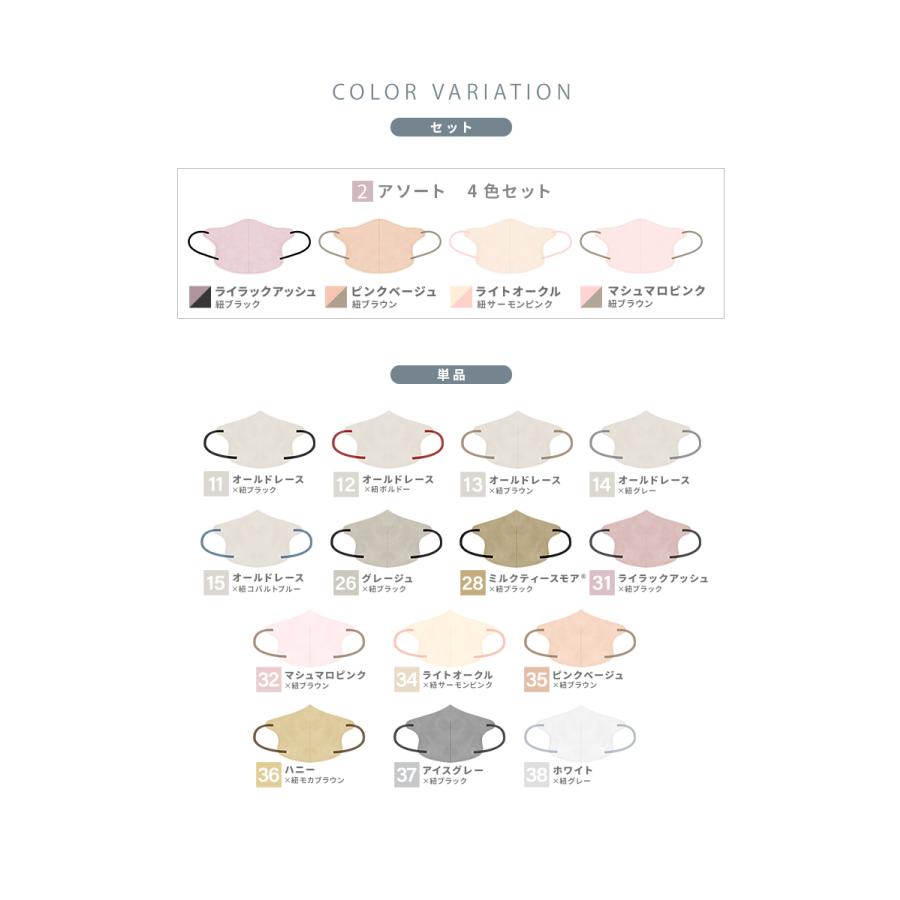 WEIMALL 数量限定 3Dデイリースタイル カラーマスク バイカラー フリーサイズ 3D 立体マスク 3層構造 不織布マスク 小顔 2D ジュエルフラップマスク : W-CLASS ...