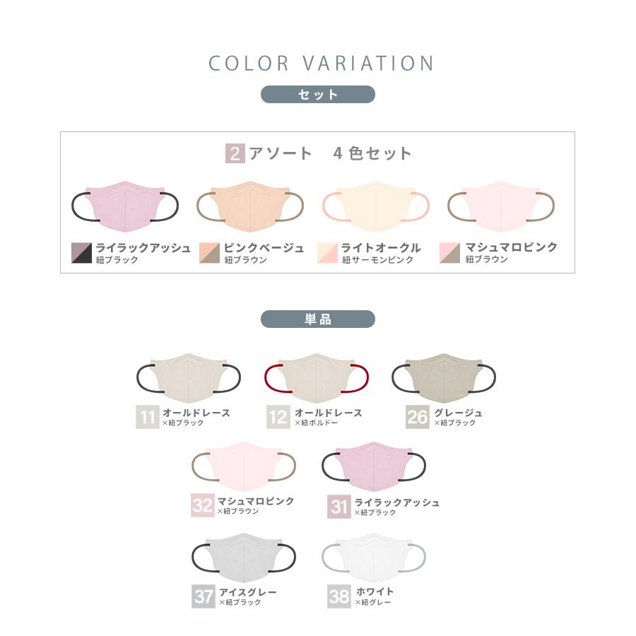 WEIMALL 数量限定 3Dデイリースタイル カラーマスク バイカラー フリーサイズ 3D 立体マスク 3層構造 不織布マスク 小顔 2D ジュエルフラップマスク : W-CLASS ...