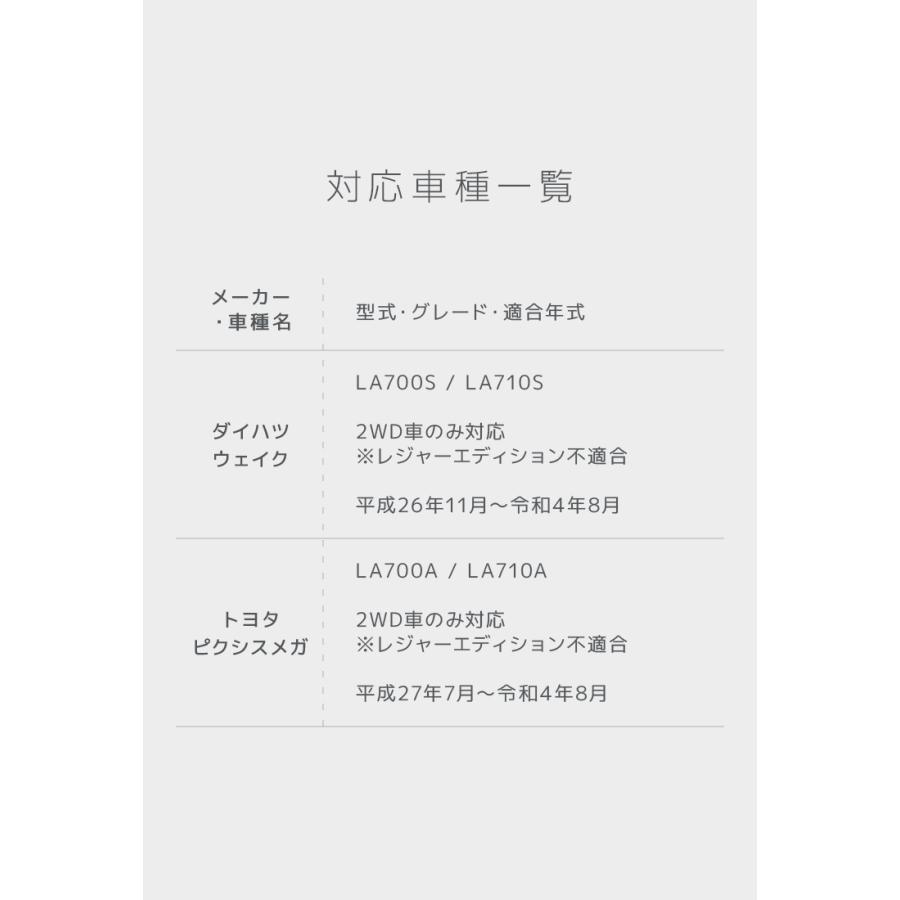 フロアマット ダイハツ ウェイク トヨタ ピクシスメガ DAIHATSU WAKE LA700S LA710S TOYOTA PIXIS MEGA LA700A LA710A カーマット ...