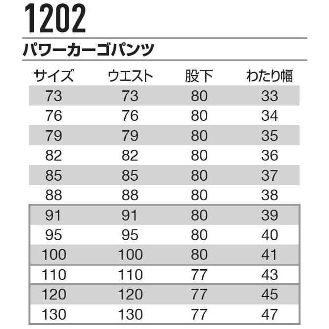 BURTLE 作業服 上下セット バートル ジャケット 1201 M-3L ＆ パワーカーゴパンツ 1202 73cm-85cm セット 秋冬 制電 作業着 メンズ : 作業服の渡辺商会・返品 ...