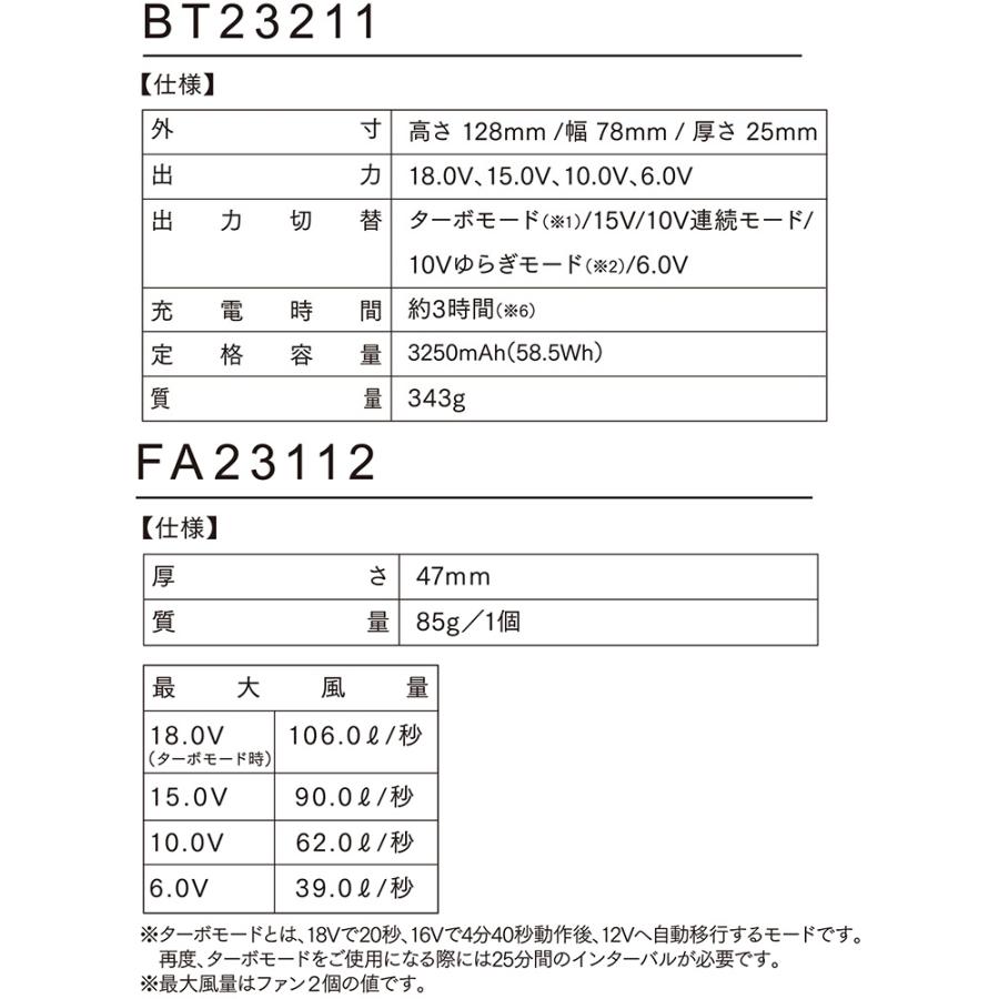 空調服 自重堂 Jichodo 空調服 スターターキット SK23011 春夏 超大風量 猛暑対策 作業着 ユニセックス メンズ レディース : jicho-sk23011 : 作業服の渡辺 ...