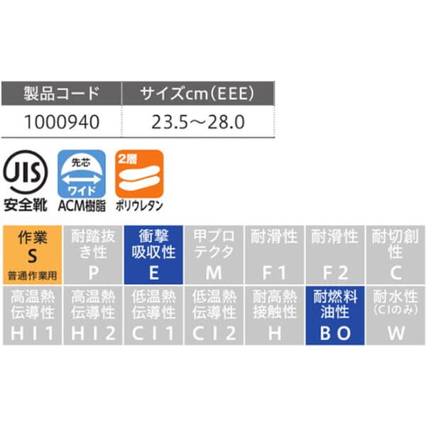 安全靴 シモン Simon AW28 23.5-28.0cm EEE JIS規格 中編上靴 作業靴 セーフティシューズ 【返品交換不可】 : simon-1000940 : 作業服の渡辺商会 ...