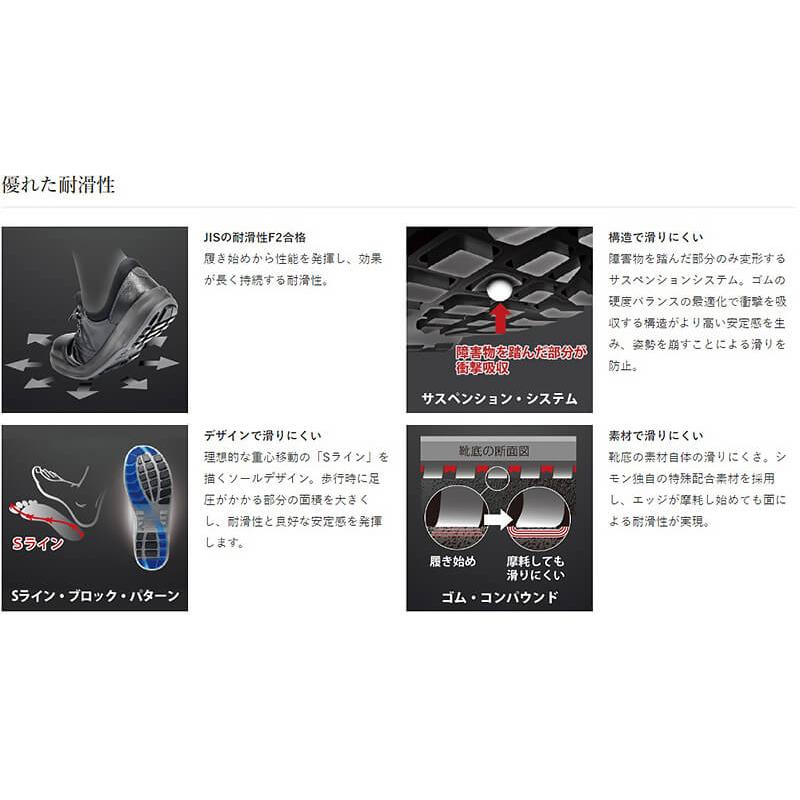 シモン 安全靴 Simon SF22 黒（旧：WS22黒） 23.5-28.0cm EEE JIS規格 中編上靴 作業靴 セーフティシューズ 【返品交換不可】 : 作業服の渡辺商会・返品交換 ...