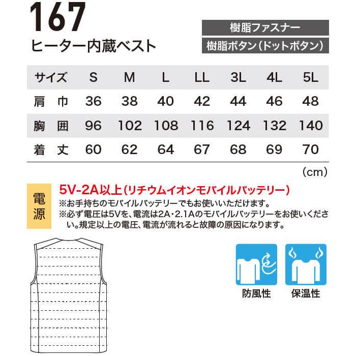 作業服 ジーベック XEBEC ヒーター内蔵ベスト 167 S-LL 防寒 ヒーターベスト 作業着 メンズ : xebec-167 : 作業服の渡辺商会・返品交換OK安心 - 通販 ...
