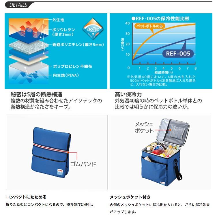 保冷バッグ クーラーバッグ サーモス THERMOS ソフトクーラー 20L 大容量 キャリーカート適応サイズ スポーツ 部活 試合 練習 運動会/REF-020【取寄】 : WORLD ...