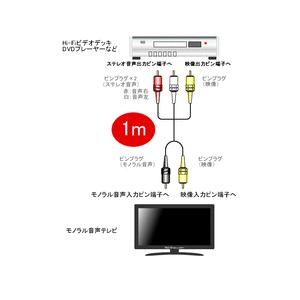 How to switch between mono and stereo audio output on iPhone - IT基礎