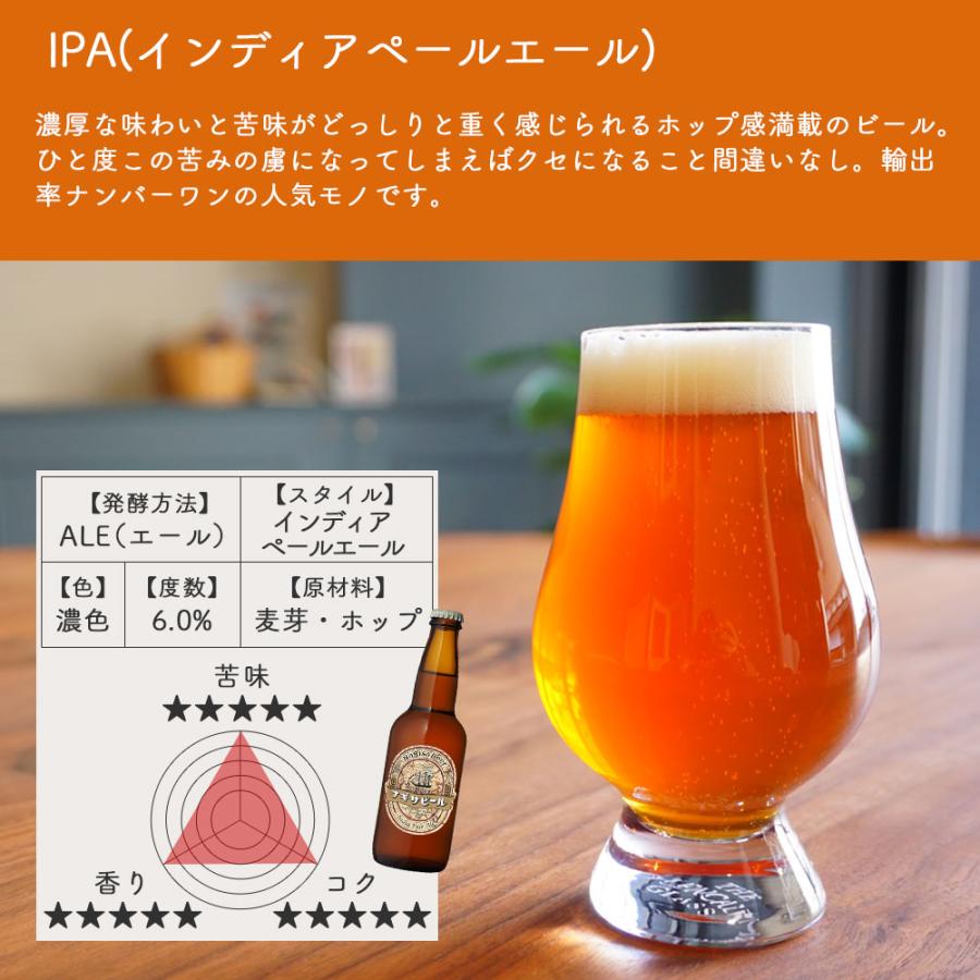 ナギサビール IPA インディアペールエール 330ml 6本セット NB6-IPA 白浜 和歌山 クラフトビール 地ビール : 暮らしと眠りを楽しむ店 和っふる - 通販 - Yahoo ...