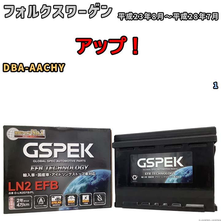 デルコア バッテリー GSPEK フォルクスワーゲン アップ！ DBA-AACHY 1 D-LN2EFB/PL : ワコムジャパン3Linkヤフーショッピング店 - 通販 - Yahoo!ショッピング