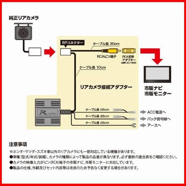 Data System バックカメラ変換アダプター スズキ スペーシア MK32S 平成25年3月-平成27年5月 データシステム RCA004H : 3Linkヤフーショッピング店 - 通販 ...