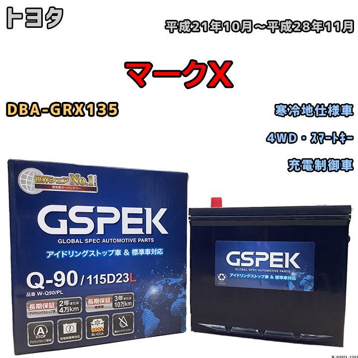 デルコア バッテリー GSPEK トヨタ マークX DBA-GRX135 4WD・スマートキー Q-90 : ワコムジャパン3Linkヤフー ...