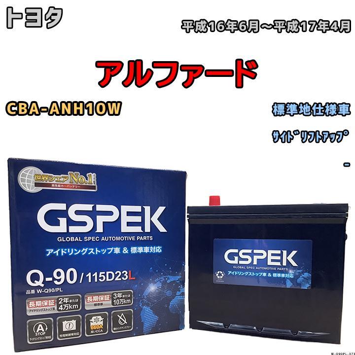 デルコア バッテリー GSPEK トヨタ アルファード CBA-ANH10W サイドリフトアップ Q-90 : ワコムジャパン3Linkヤフーショッピング店 - 通販 - Yahoo!ショッピング