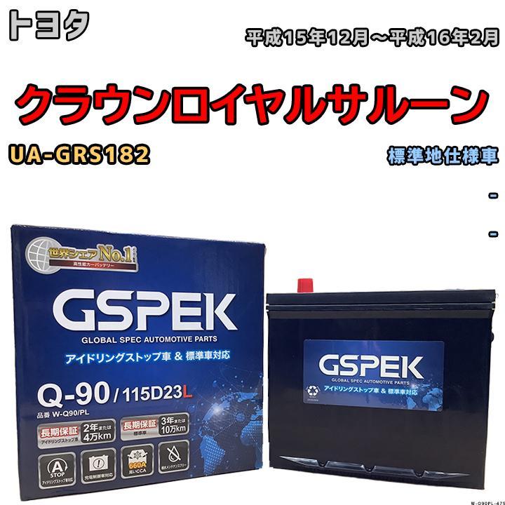 デルコア バッテリー GSPEK トヨタ クラウンロイヤルサルーン UA-GRS182 - Q-90 : ワコムジャパン3Linkヤフー ...
