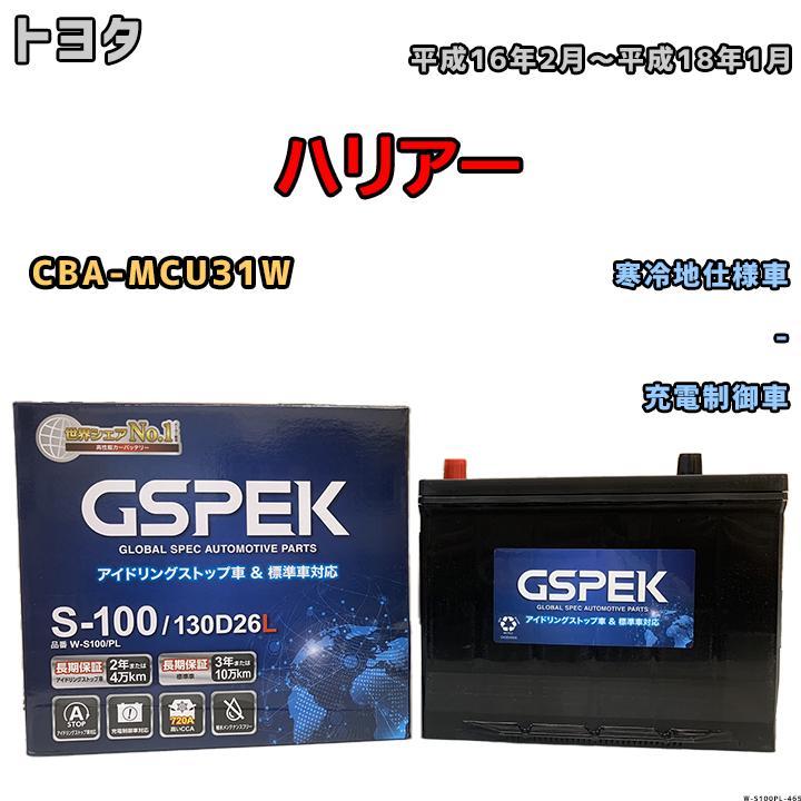 バッテリー デルコア GSPEK トヨタ ハリアー CBA-MCU31W 平成16年2月〜平成18年1月 充電制御車 80D26L : w-s100pl-465 : ワコムジャパン3Link ...
