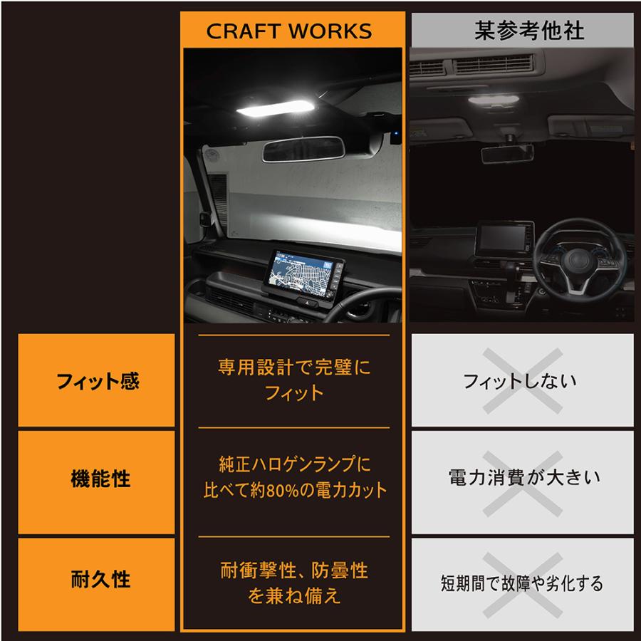 N-BOX NBOX nbox n-box LED ルームランプ n-boxカスタム JF3 JF4 n box N ボックス LEDルームランプ : クラフトワークス - 通販 ...