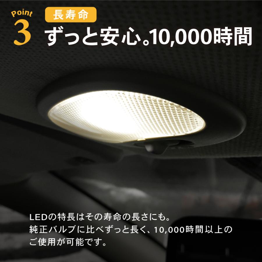 N-BOX NBOX nbox n-box LED ルームランプ n-boxカスタム JF3 JF4 n box N ボックス LEDルームランプ jf3 jf4 ルーム ランプ 内装 ...