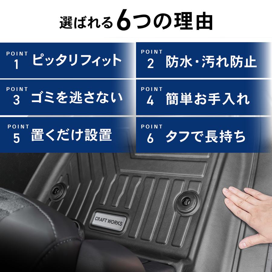 スペーシア ギア カスタム MK42S MM32S フロアマット 3D 荷台 フロア マット 防水 防汚 汚れ 防止 ハイブリッド ラバー ラゲッジ : クラフトワークス - 通販 ...