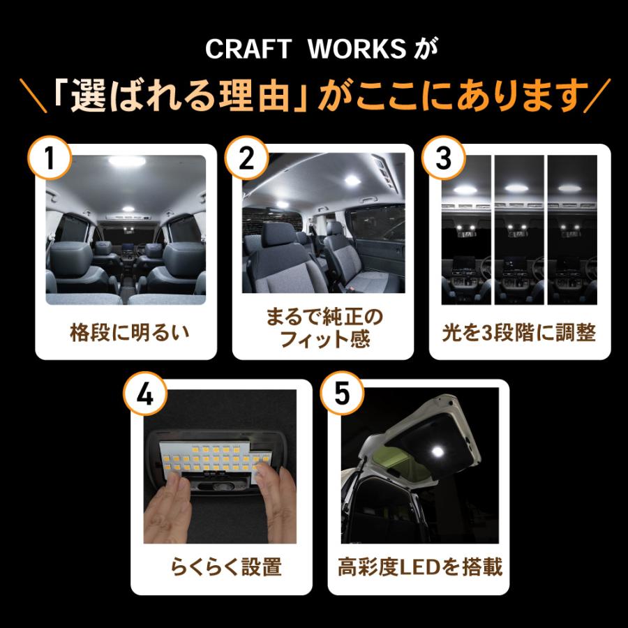 フリード GT LED ルームランプ 室内灯 車内照明 インテリアランプ インテリア ルーム ランプ ライト センター 2列目 ラゲッジ リア 内装 : クラフトワークス - 通販 ...