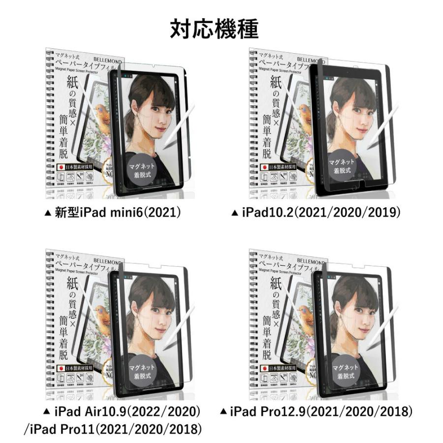 iPad ペーパーライクフィルム マグネット 着脱式 アイパッド iPad ペーパーライクフィルム マグネット 着脱式 アイパッド