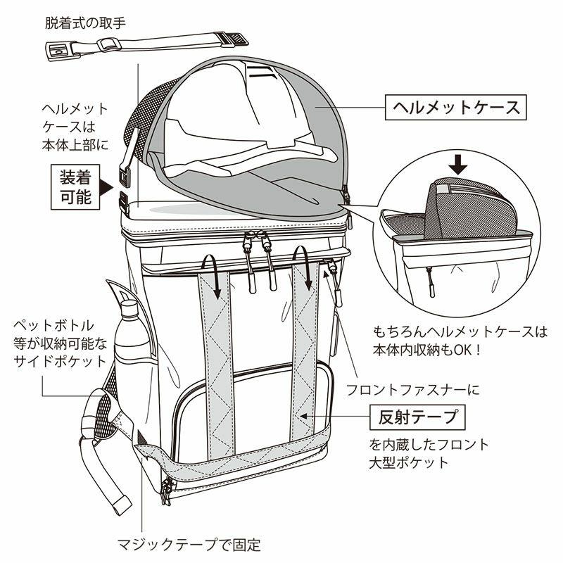 反射テープ装着型リュック 17L 2-300 FARVIS 夜間作業 事故・衝突防止 現場用バッグ 現場用リュック 交通安全 リフレクター 通勤 通学 ヘルメット収納 PC収納 : ウォーム ...