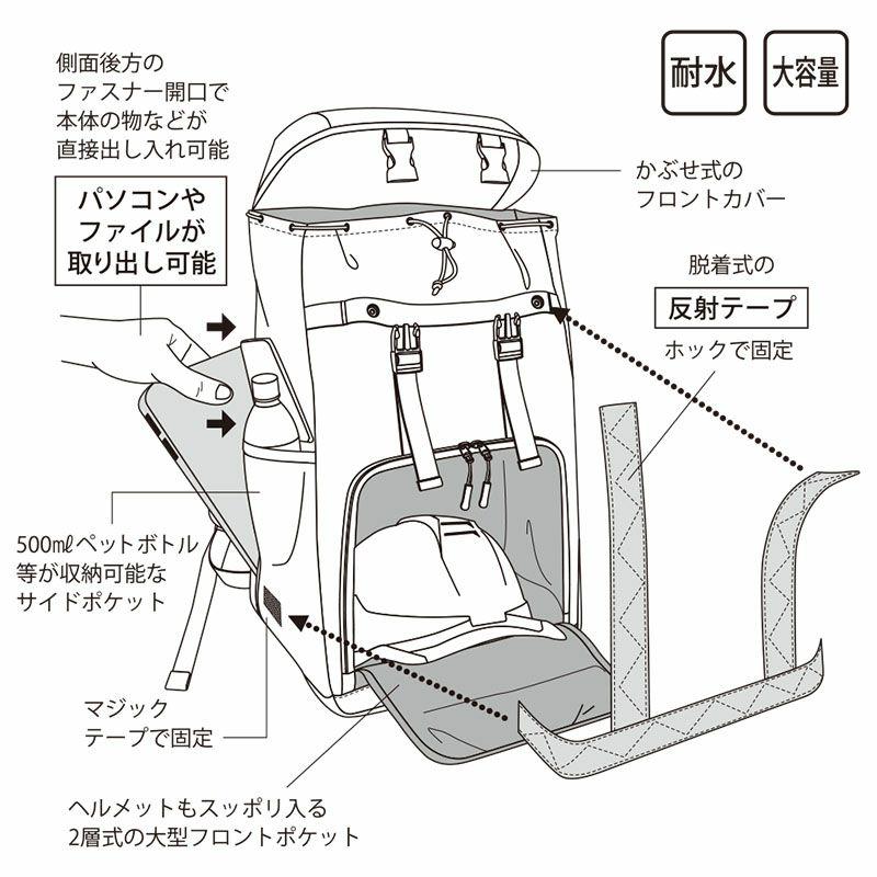 反射テープ装着型リュック 30L 2-301 FARVIS 夜間作業 事故・衝突防止 現場バッグ 現場リュック 反射板 リフレクター 通勤 通学 現場作業 ヘルメット収納 PC収納 ...