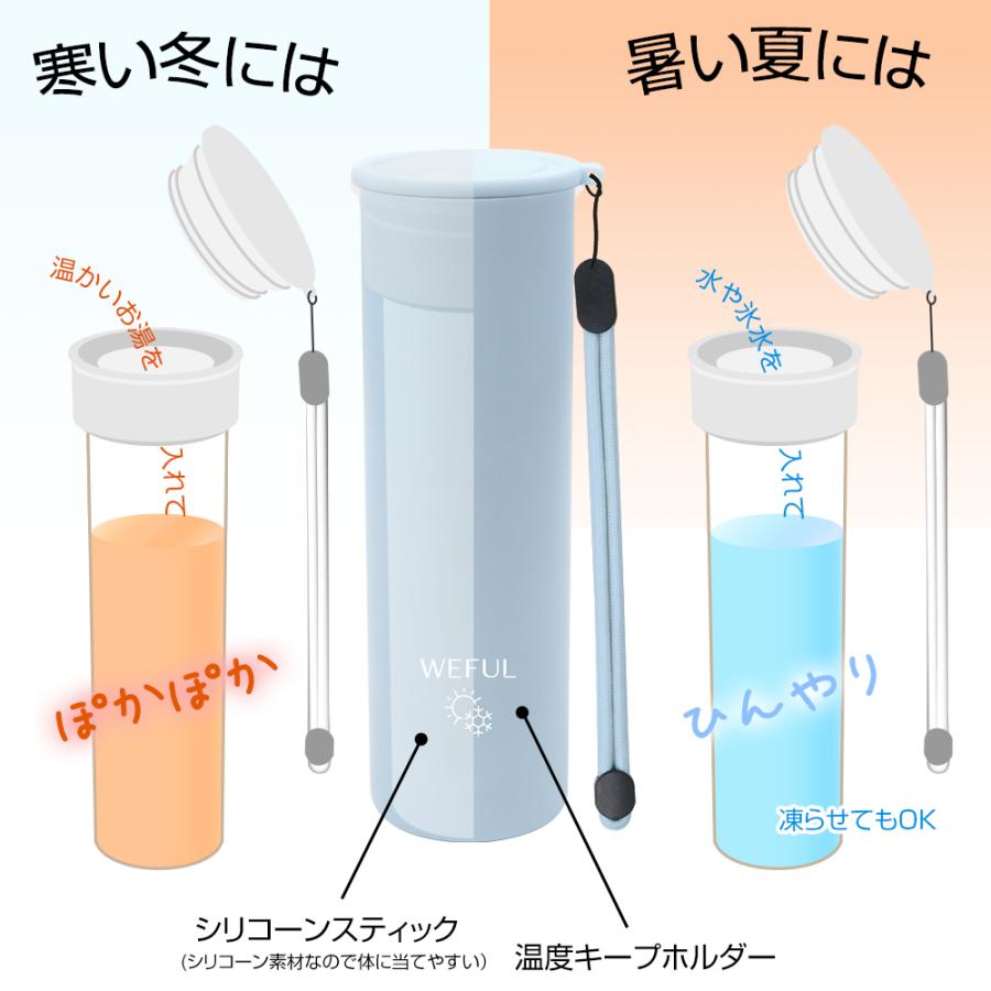 HOT＆COLD STICK ブルー 優良配送 冷温スティック 氷のう 湯たんぽ 持ち歩き 熱中症対策 暑さ対策 : インテリア・寝具のお店 ...