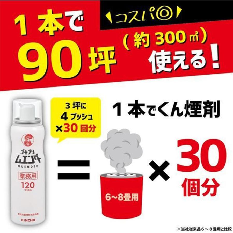 KINCHO ゴキブリ駆除剤 業務用 ゴキブリムエンダー 52mL 約120回プッシュ 空間定量噴射式殺虫剤 大容量 キンチョウ : わごんせる - 通販 - Yahoo!ショッピング