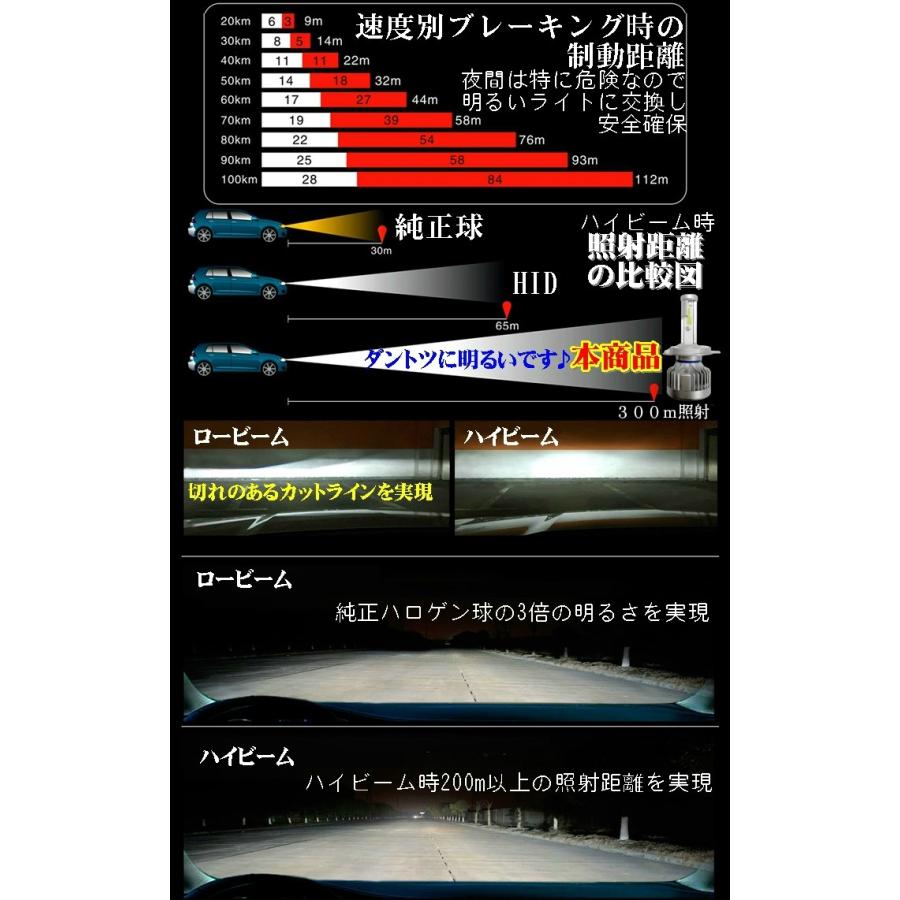 CITIZEN製【 エスクァイア ZRR.ZWR8# H26.10〜H29.06 H8/H11/H16 用】車種専用で簡単安心取付 車検対応 ...
