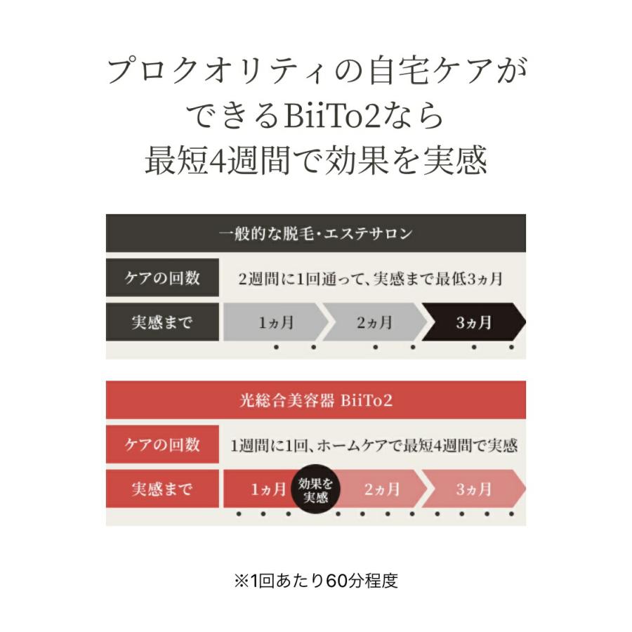 ビートツー デラックスセット BiiTo2 DXセット 正規品 CLEAR/SP BiiTo II フラッシュ光脱毛器 家庭 ひげセルフ 簡単 コンパクト 女性 男性 : WAILE - 通販 ...