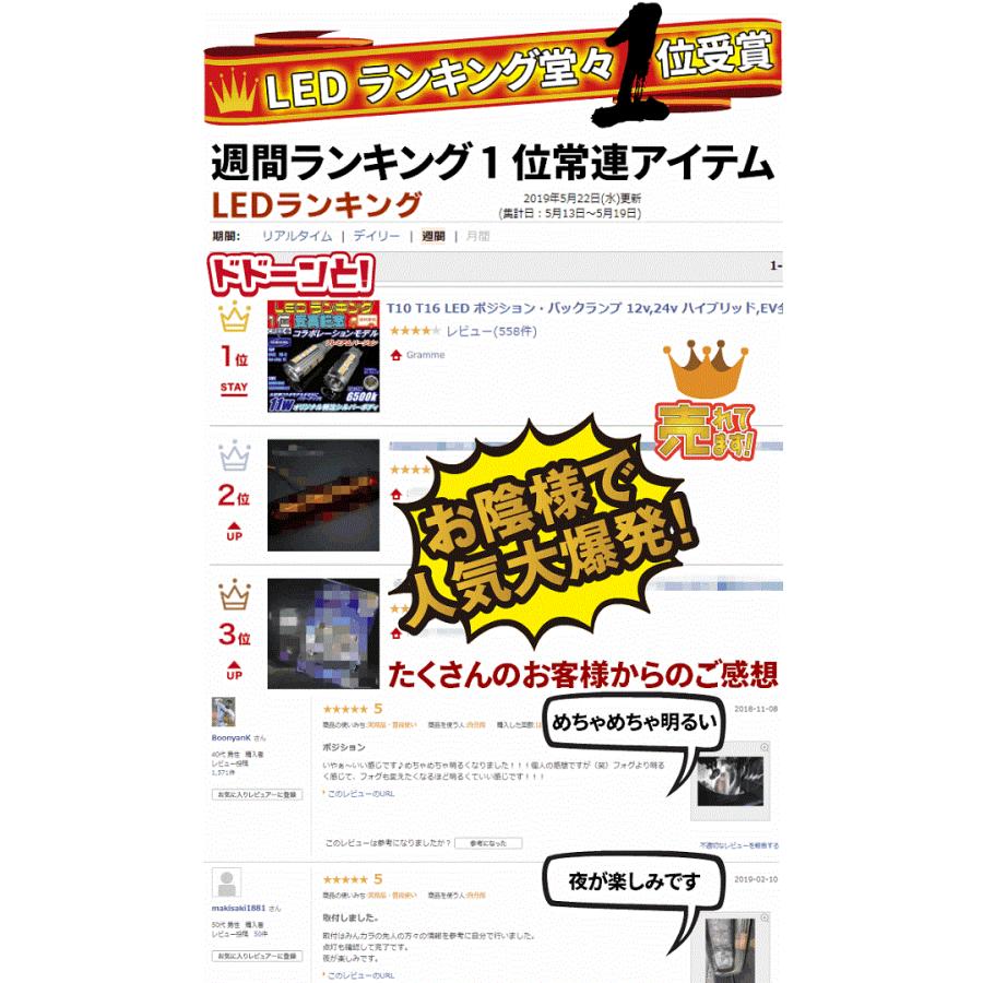 11w T16 ソリオ MA26S. MA36S H27.9 〜 HID装着車 駐車時の安全性大幅UP : WAILE - 通販 - Yahoo!ショッピング