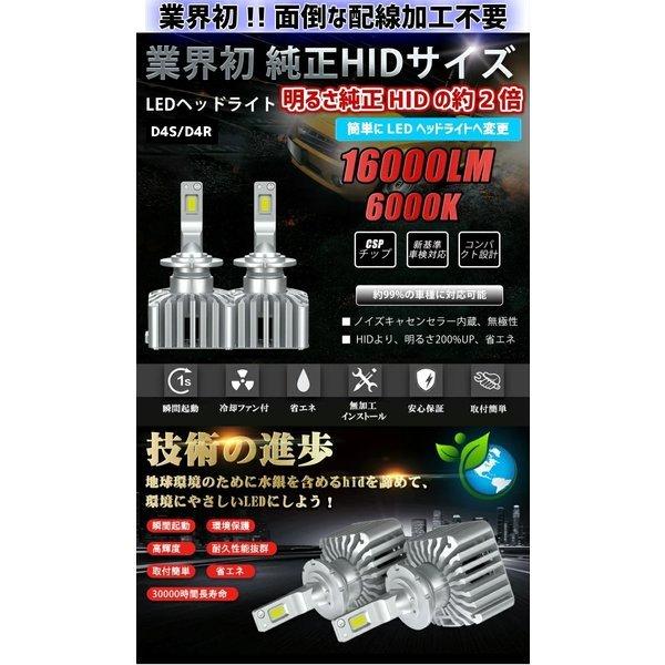D4S/D4R 業界初 無加工で純正HIDをLED化 エブリィワゴン【EVERY WAGON】 DA17W H27.2 〜 HID装着車 用 ...