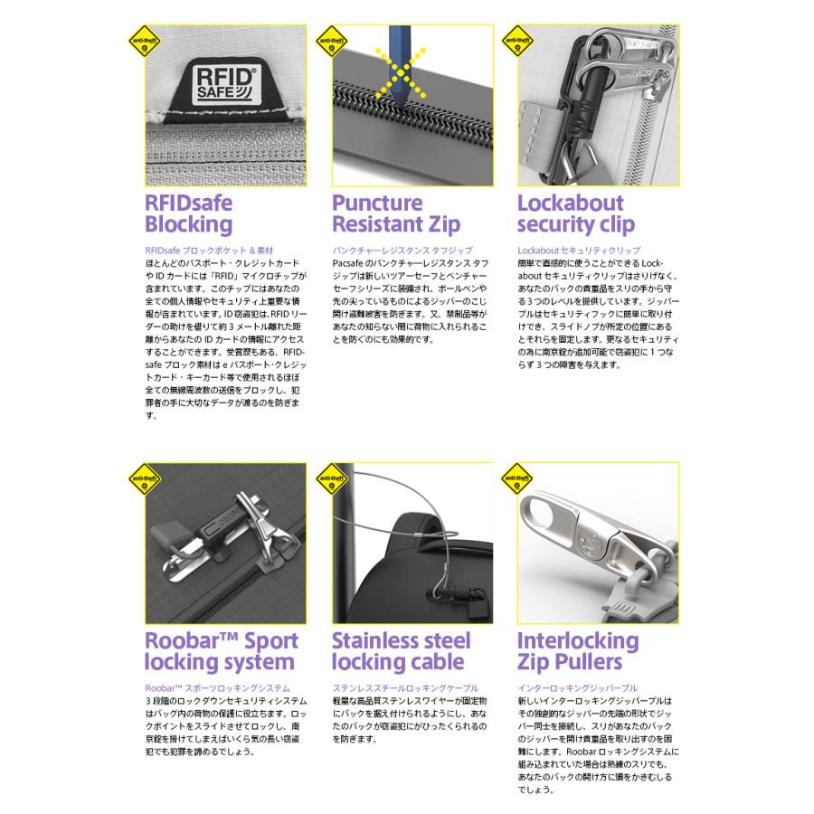 pacsafe パックセーフ 30615 V アーバン スリング / ボディーバッグ ショルダーバッグ 防犯 ブランド【T】 : ミリタリーショップWAIPER - 通販 - Yahoo!ショッピング