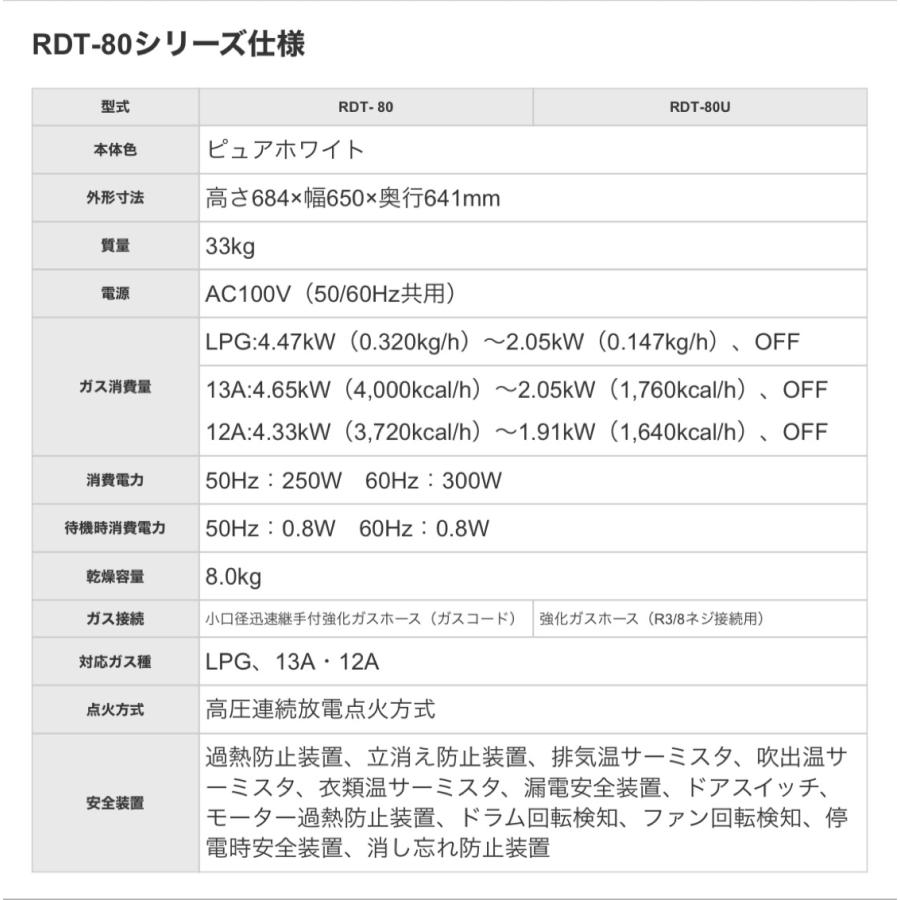 乾太くん （要確認）衣類乾燥機 乾太くん RDT-80 8Kg 名古屋・稲沢及び近郊のみ : 若問屋 - 通販 - Yahoo!ショッピング