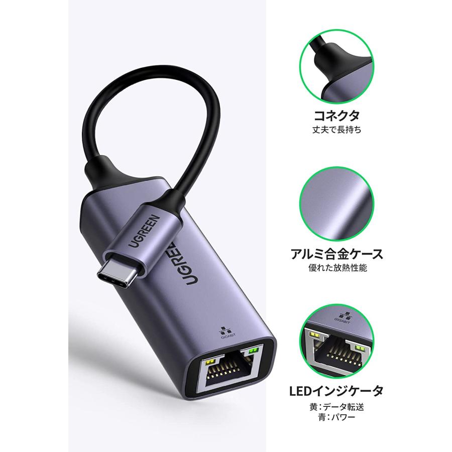 UGREEN USB-C LAN 有線LANアダプター : わけアリ堂 ヤフー店 - 通販 - Yahoo!ショッピング