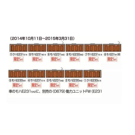 TOMIX トミックスJR E231-500系通勤電車（東京駅100周年ラッピングトレイン）セット【限定品】 98943 :tmm-t ...