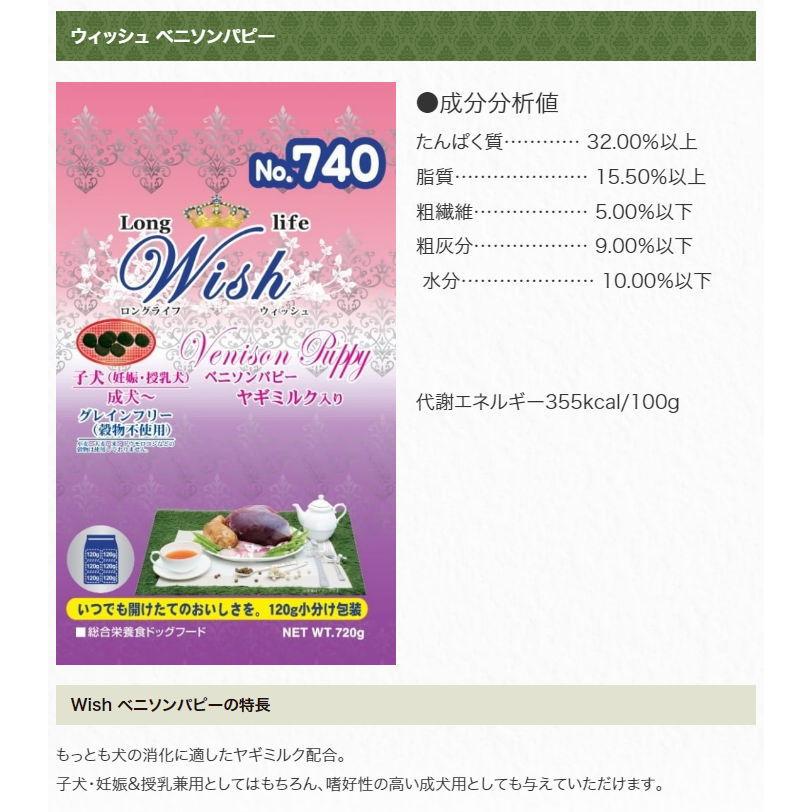 ウィッシュ クーポン有) 【小袋分包】Wish 犬用 ベニソンパピー720g ドッグフード ヤギミルク 安全 無添加 アレルギー穀物不使用 AL0 : わんぱく 猫犬用品専門店 - 通販 ...