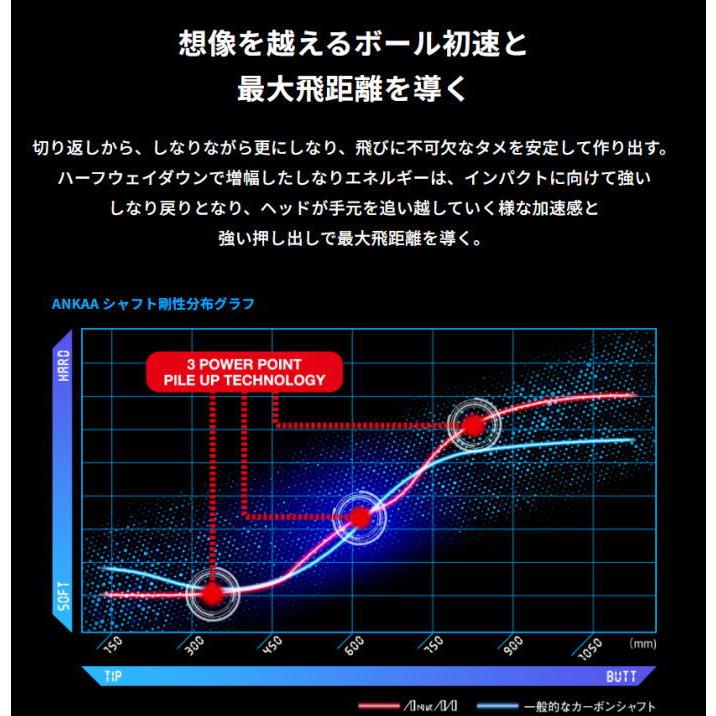 ANKAA FOR DRIVER アンカー ドライバー用シャフト + 各種メーカースリーブ 新品!! : WARP GOLF ヤフーショッピング店 - 通販 - Yahoo!ショッピング
