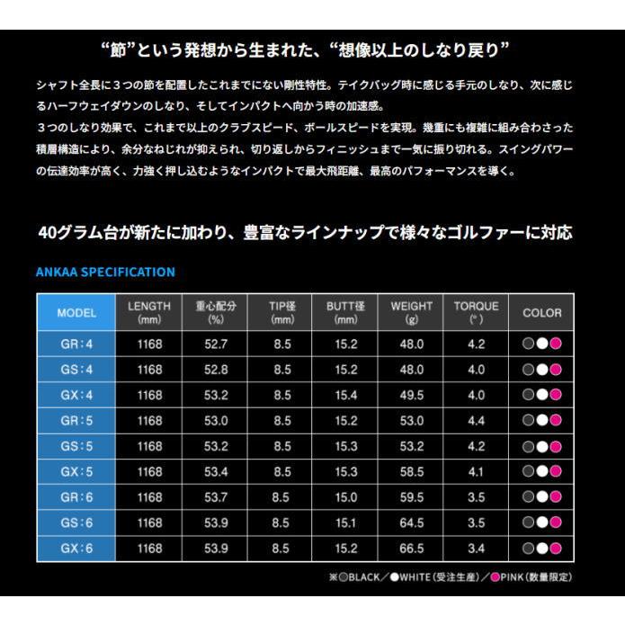 ANKAA FOR DRIVER アンカー ドライバー用シャフト + 各種メーカースリーブ 新品!! : WARP GOLF ヤフーショッピング店 - 通販 - Yahoo!ショッピング