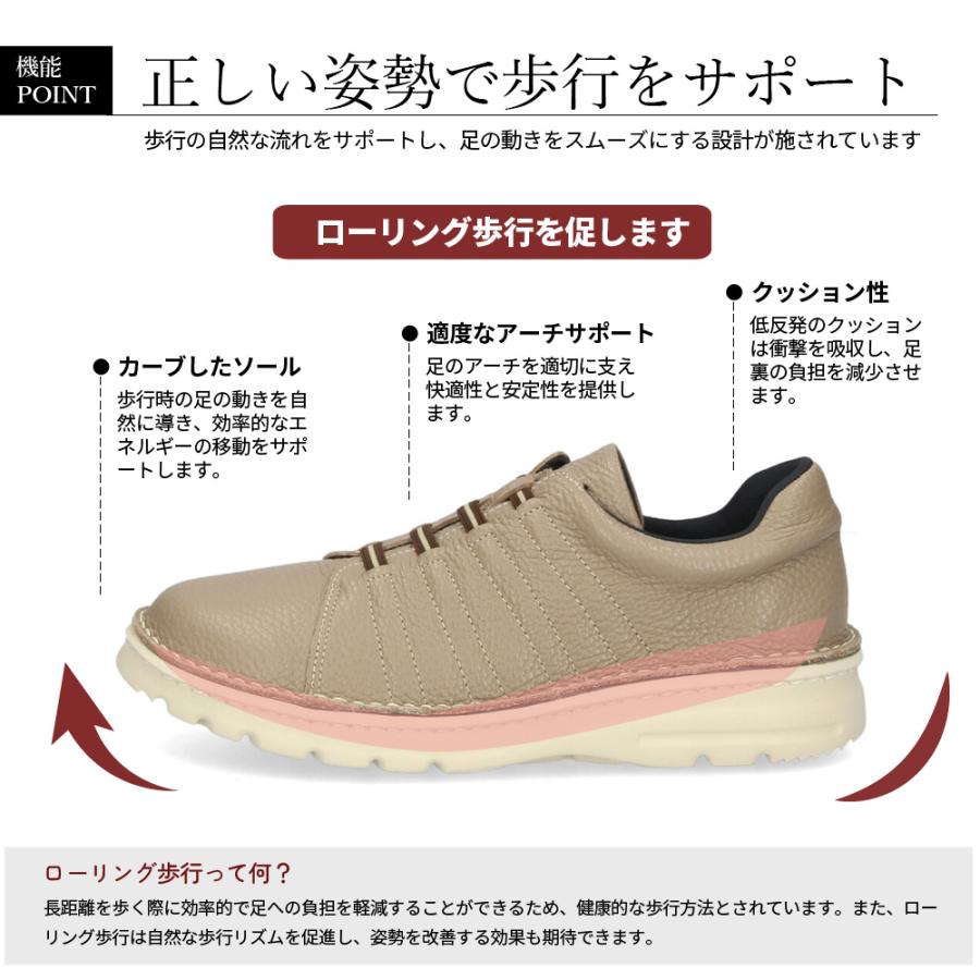 Parade コンフォートシューズ レディース 超軽量 厚底 スリッポン カジュアルスニーカー 幅広 4E 7280 履きやすい 痛くない 軽い 伸びる 外反母趾 靴 本革 : Parade ...