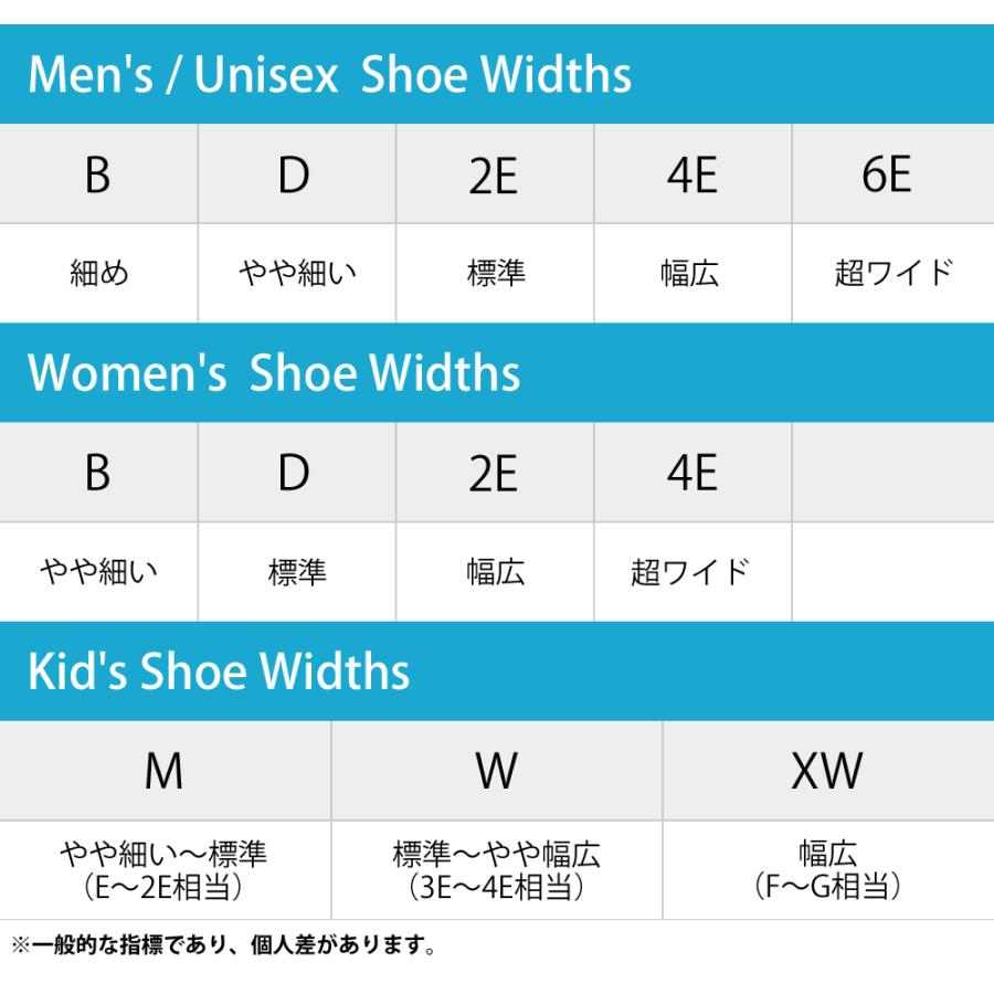 New Balance ニューバランス MW880 メンズ ウォーキング スニーカー シューズ 靴 ユニセックス new balance CA6 グレー NB 4E 幅広 ゆったり ...