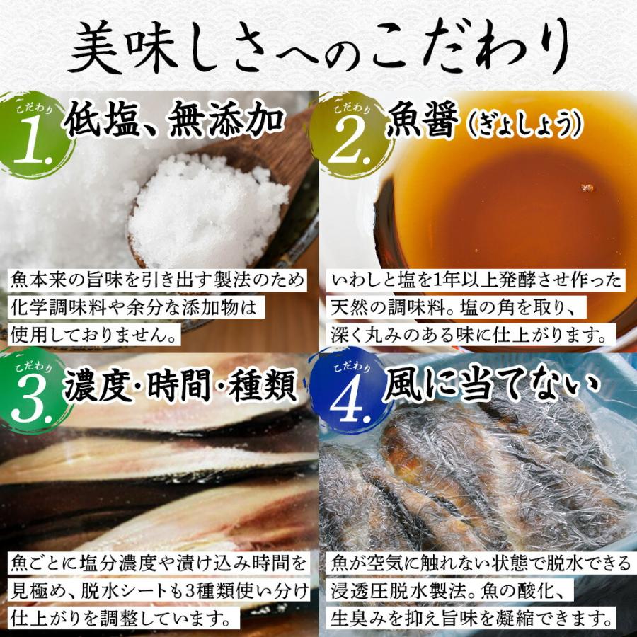 北国からの贈り物 北海道産 宗八魚醤干し130g 6パック 干物 ギフト セット カレイ 鰈 かれい 魚 海鮮 : 産直ギフト 北国からの贈り物 - 通販 - Yahoo!ショッピング